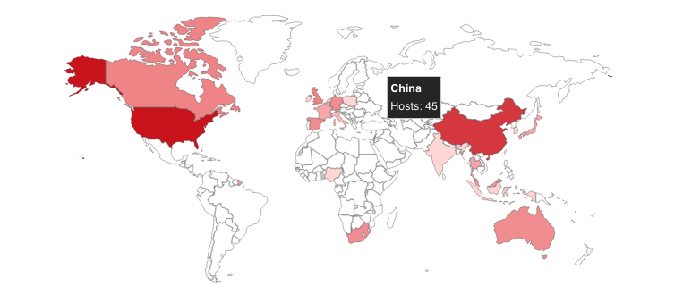 IceFire ransomware now encrypts both Linux and Windows systems